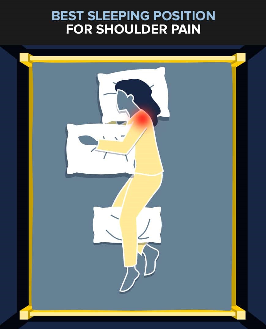 7 Common Gym Injuries & Prevention | ReLiva Physiotherapy & Rehab